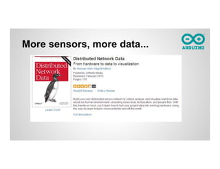 Temperature datacollectionsystems arduinomn_dec5_2013 | PDF