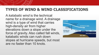 Temperature, humidity and wind relevant to weather | PPTX