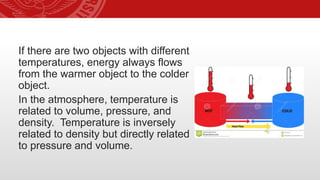 Temperature, humidity and wind relevant to weather | PPTX