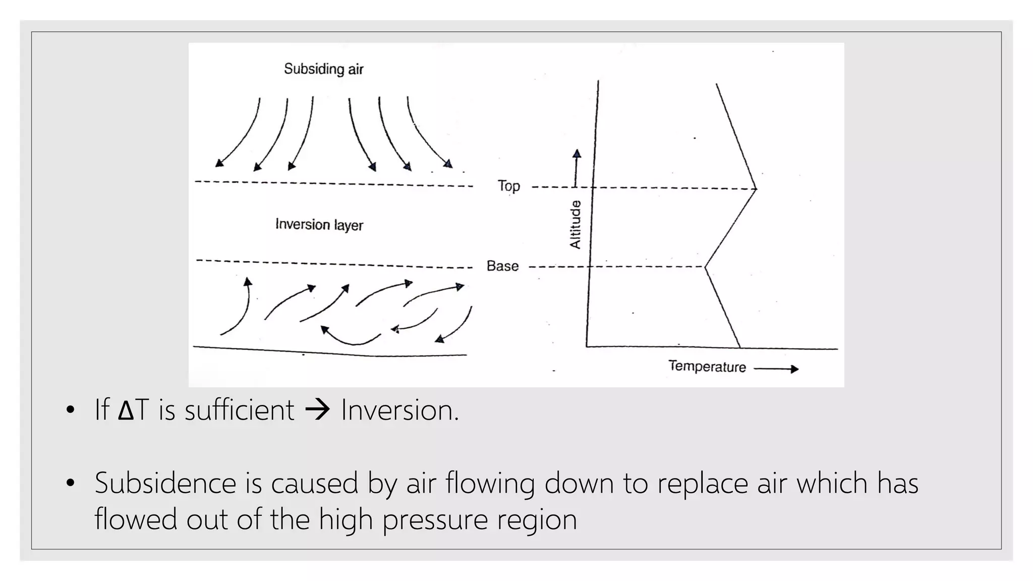 Temperature lapse rates | PDF