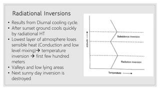 Temperature lapse rates | PDF