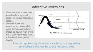 Temperature lapse rates | PDF