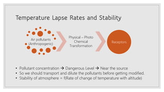 Temperature lapse rates | PDF