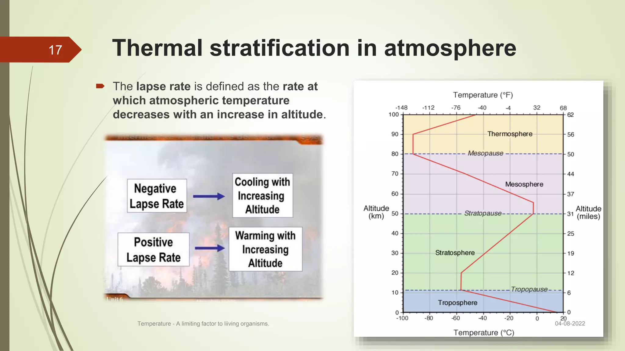 Temperature – limiting factor new.pptx