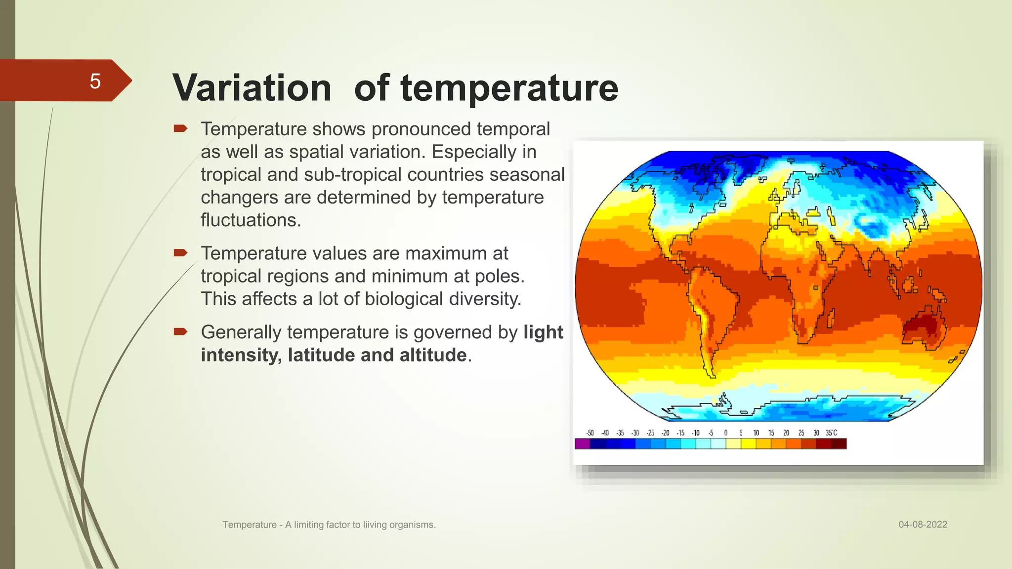 Temperature – limiting factor new.pptx