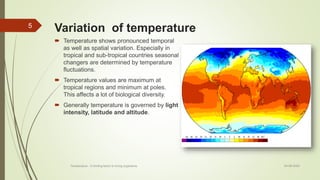 Temperature – limiting factor new.pptx