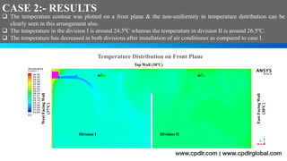 Temperature management of Room | PPTX