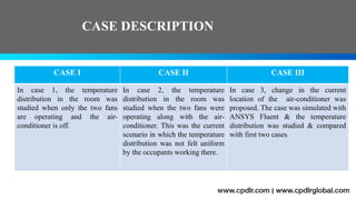 Temperature management of Room | PPTX