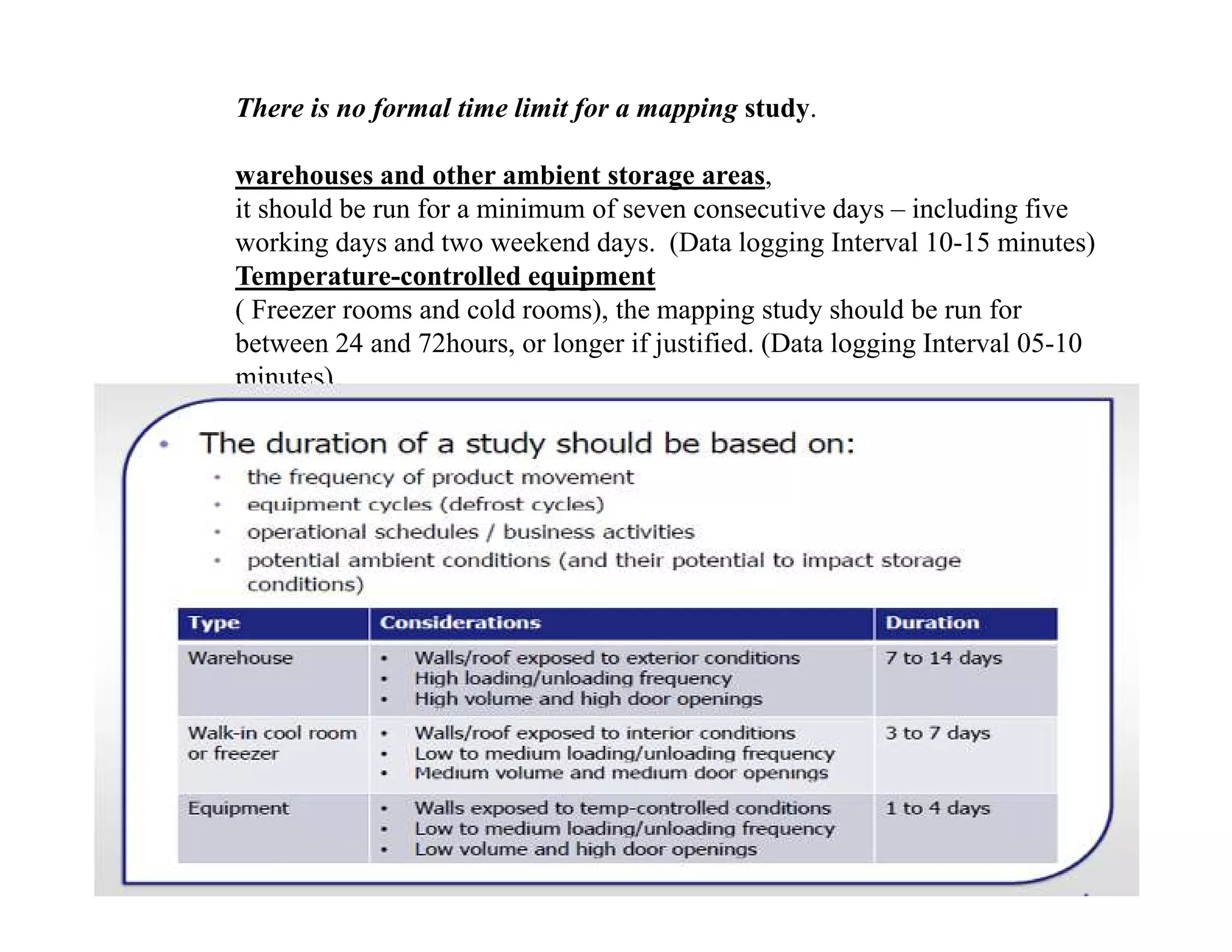 Temperature Mapping (WHO).pdf