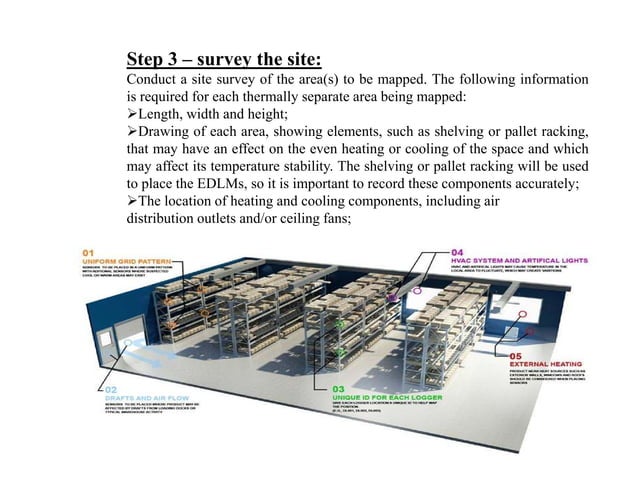 Temperature Mapping (WHO).pdf