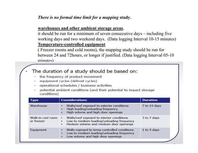 Temperature Mapping (WHO).pdf