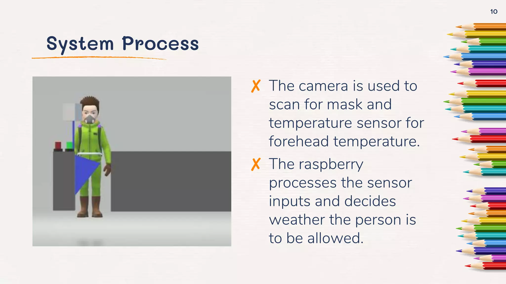 Temperature and Mask Scan Entry System | PPTX