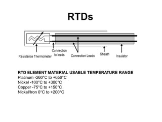 Temperature measurement | PPT