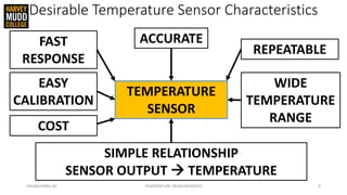 Temperature Measurements Lecture Temperature Measurements Lecture | PPTX
