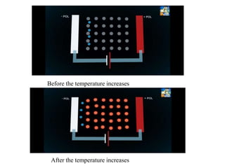 Temperature measurement and control in bioreactor | PPTX