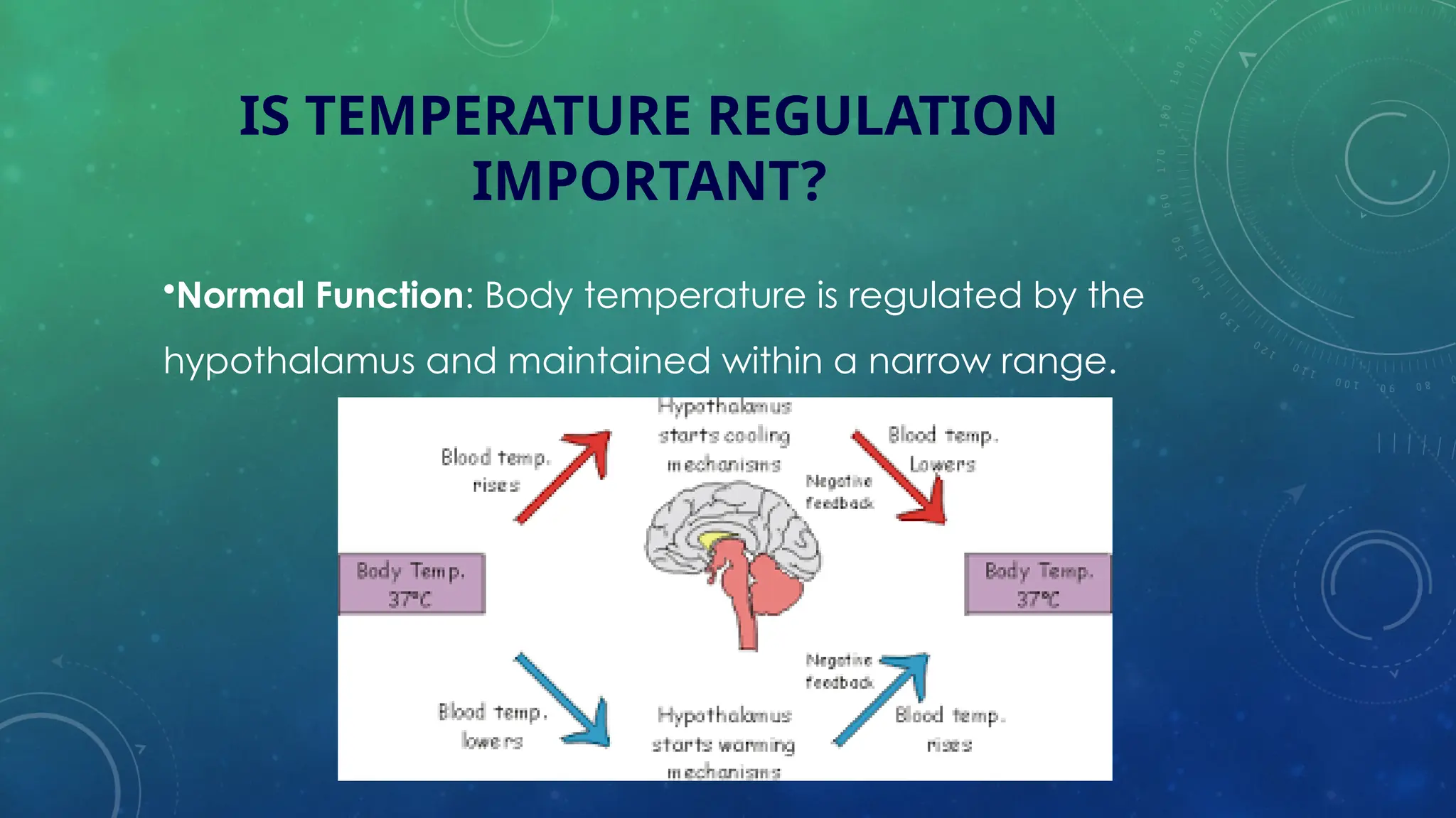 Temperature Monitoring in the Intensive Care Unit.pptx