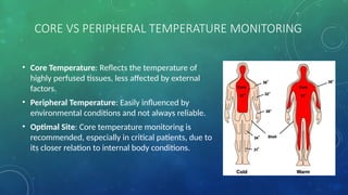 Temperature Monitoring in the Intensive Care Unit.pptx