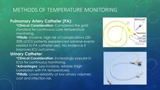 Temperature Monitoring in the Intensive Care Unit.pptx