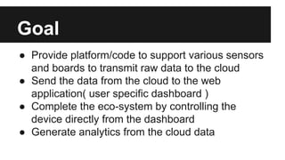 Temperature monitoring system | PPTX