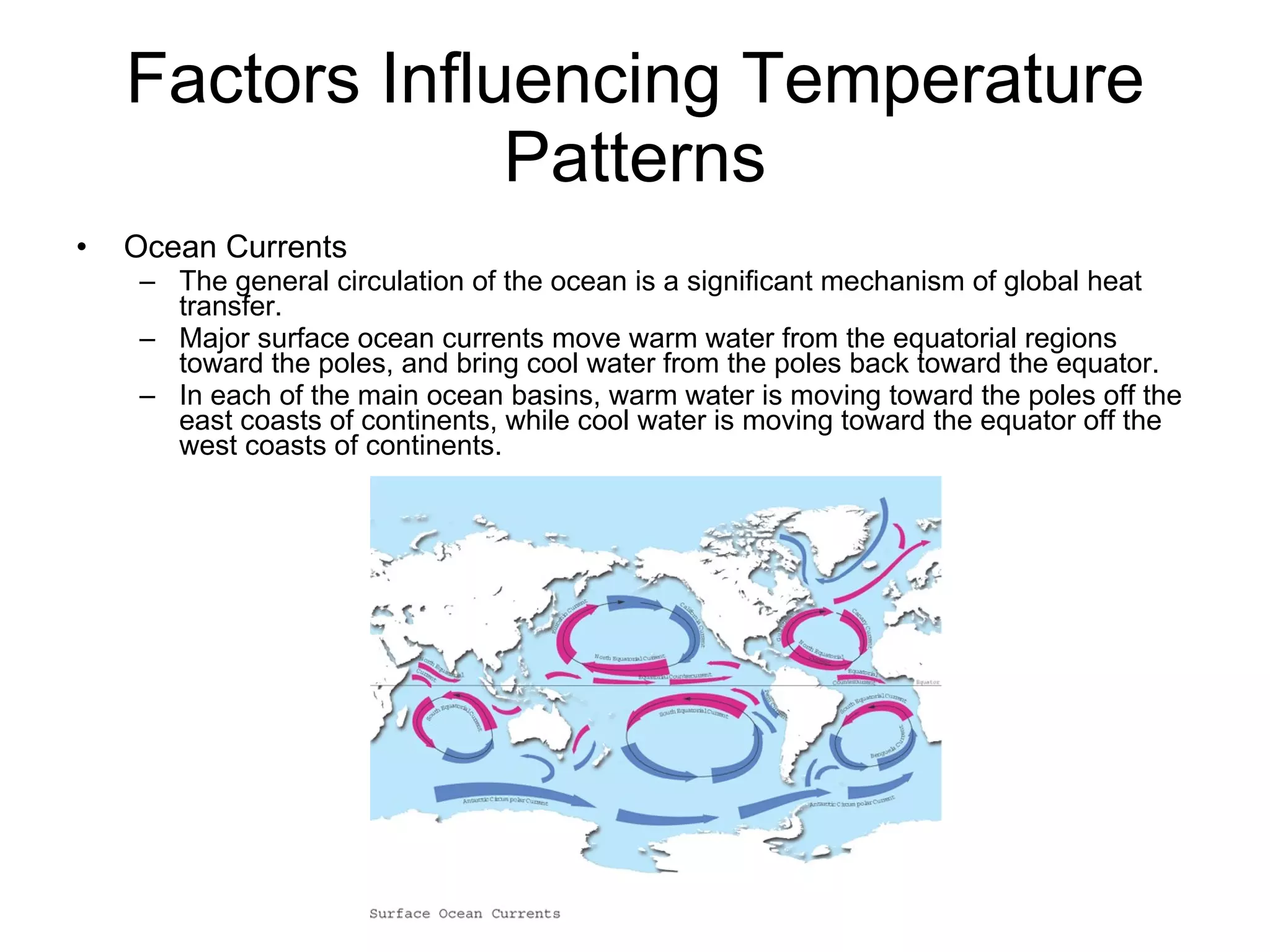 Temperature patterns | PPT | Free Download