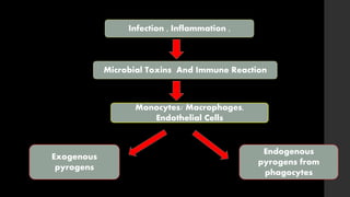 Temperature regulation | PPT