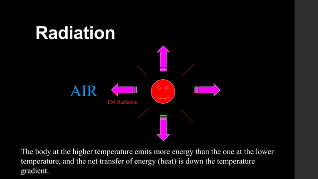 Temperature regulation | PPT