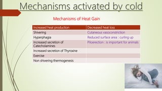 Temperature regulation | PPTX