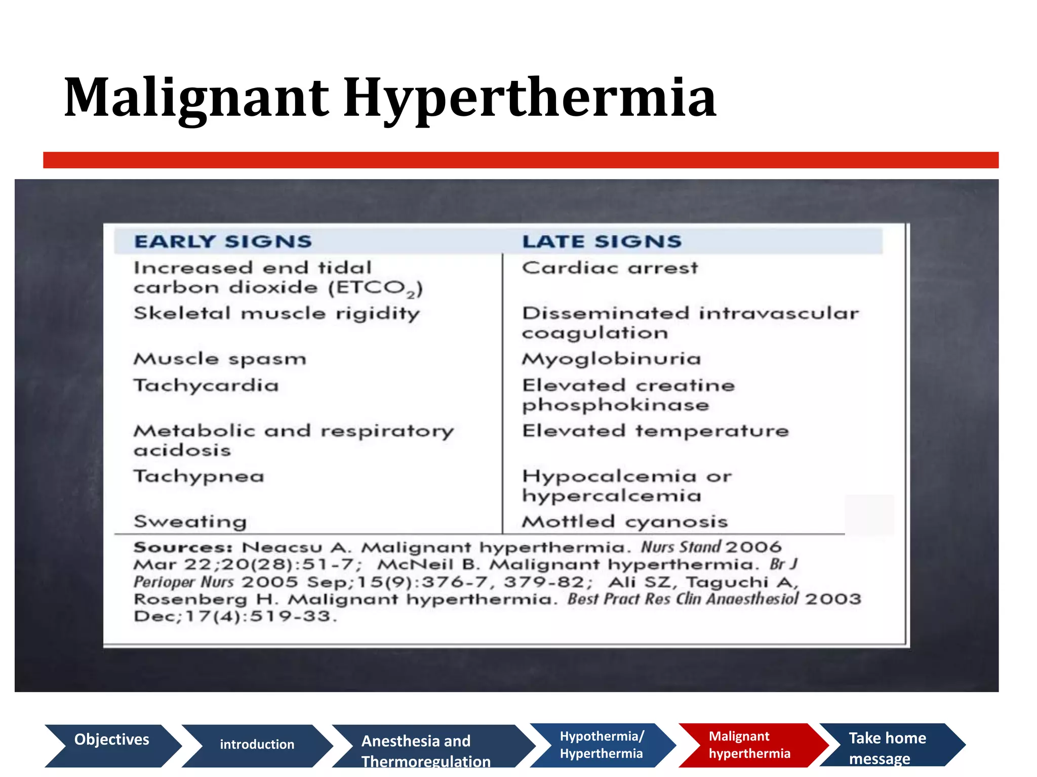 temperature regulation under anesthesia.ppt
