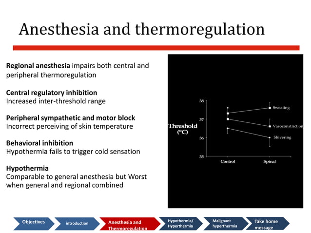 temperature regulation under anesthesia.ppt | First Aid | Injuries