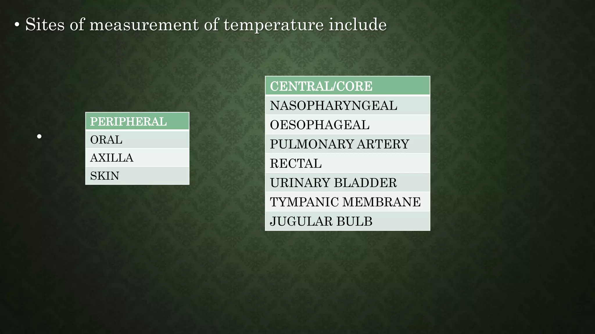 TEMPERATURE REGULATION AND MONITORING-1.pptx