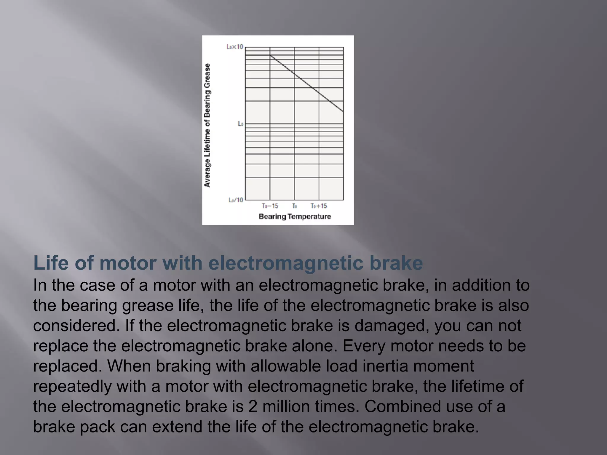 Temperature rise and life of an ac motor javid iqbal sodagar | PPT