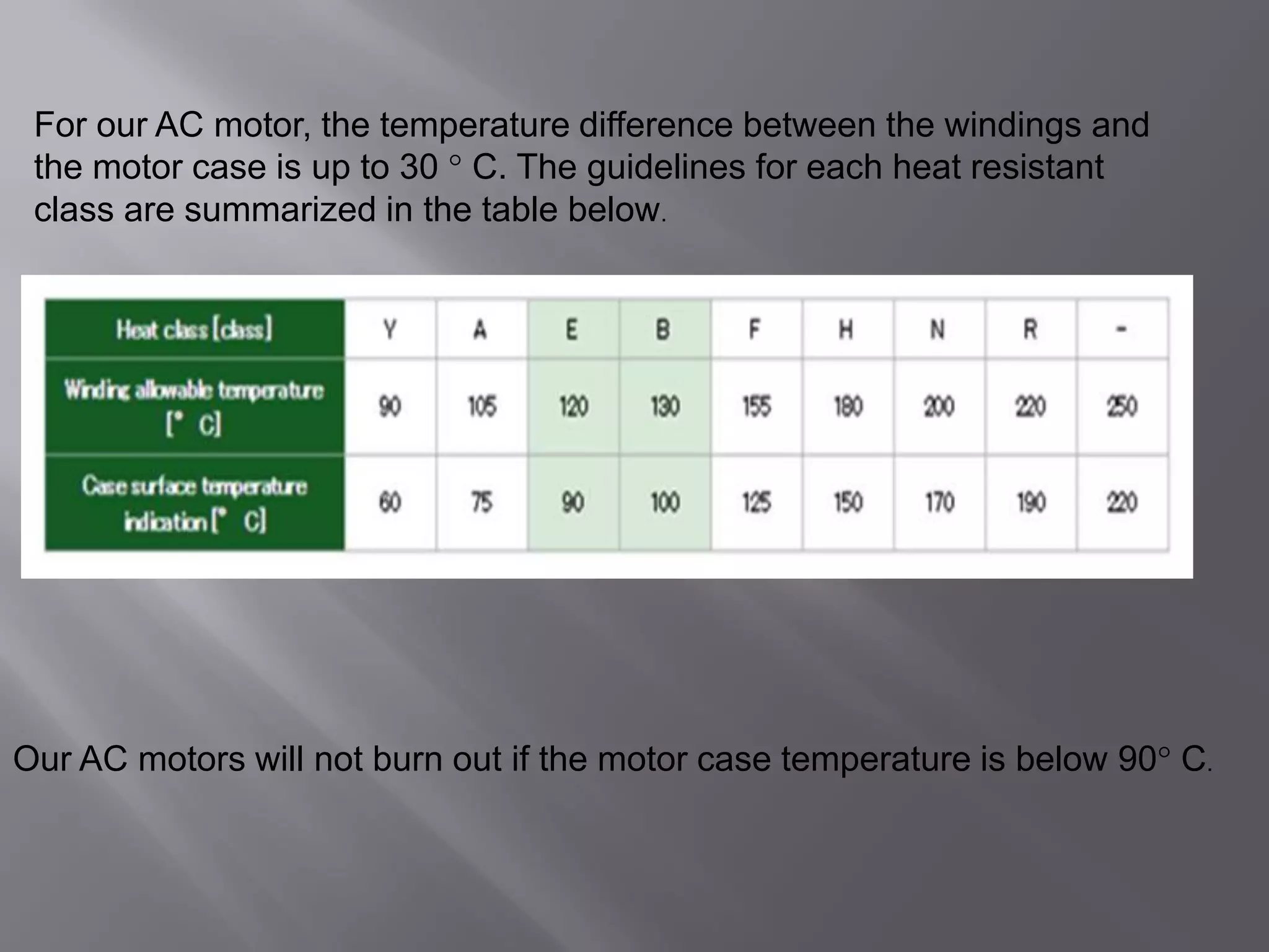 Temperature rise and life of an ac motor javid iqbal sodagar | PPT