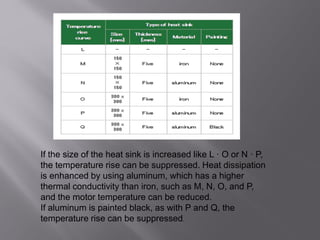 Temperature rise and life of an ac motor javid iqbal sodagar | PPT