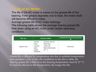 Temperature rise and life of an ac motor javid iqbal sodagar | PPT