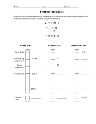 Temperature Scales | PDF