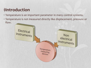 Temperature sensor | PPTX