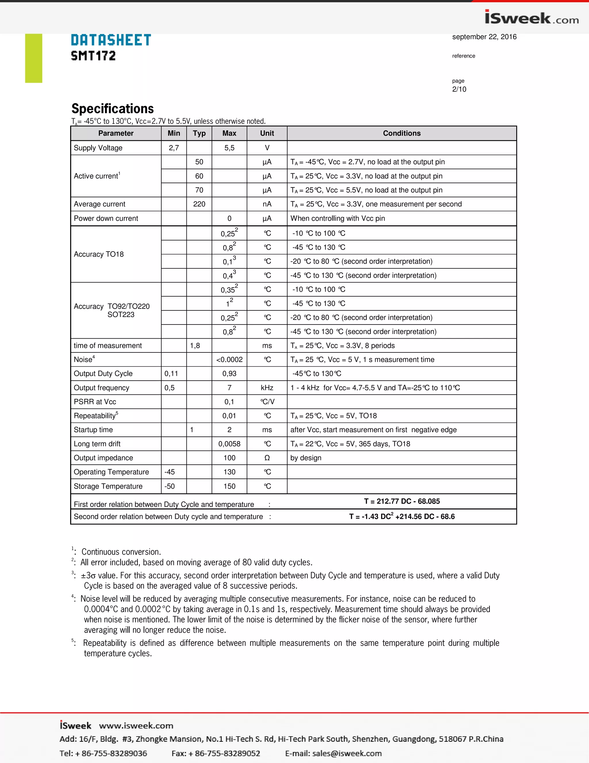 Temperature sensor smt172 | PDF