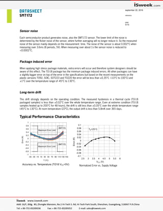 Temperature sensor smt172 | PDF