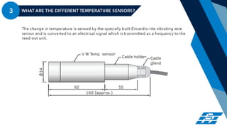 Temperature Sensor & Probe: Types, How It Works, & Applications | PDF