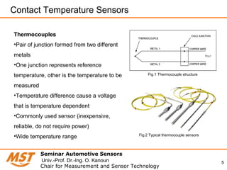 Automotive Temperature sensors | PPT