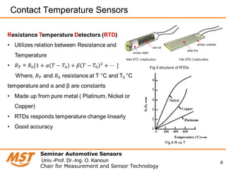 Automotive Temperature sensors | PPT