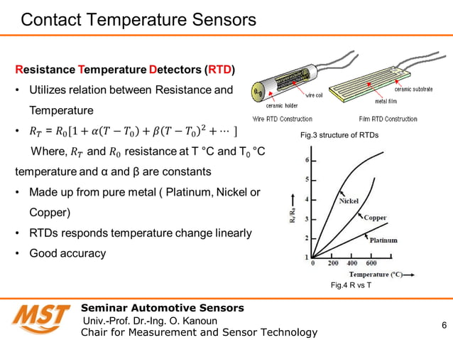 Automotive Temperature sensors | PPT