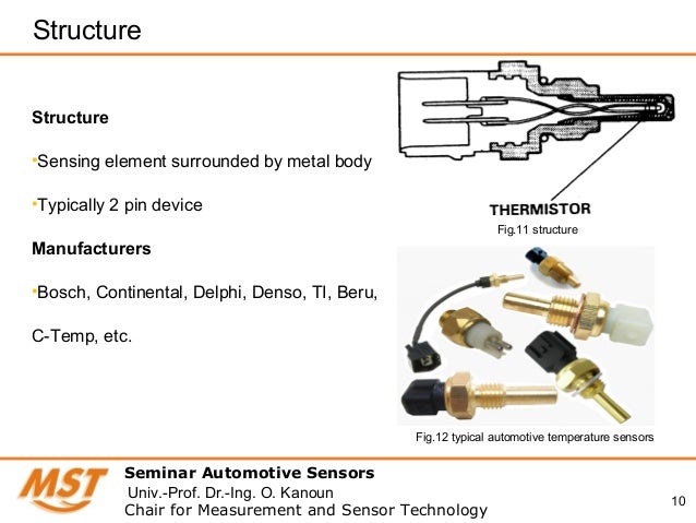 Automotive Temperature sensors