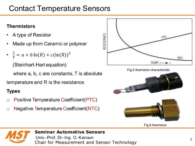 Automotive Temperature sensors