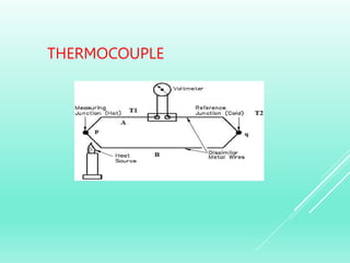 Temperature Sensors PPT by Dr. V. K Thute.pptx