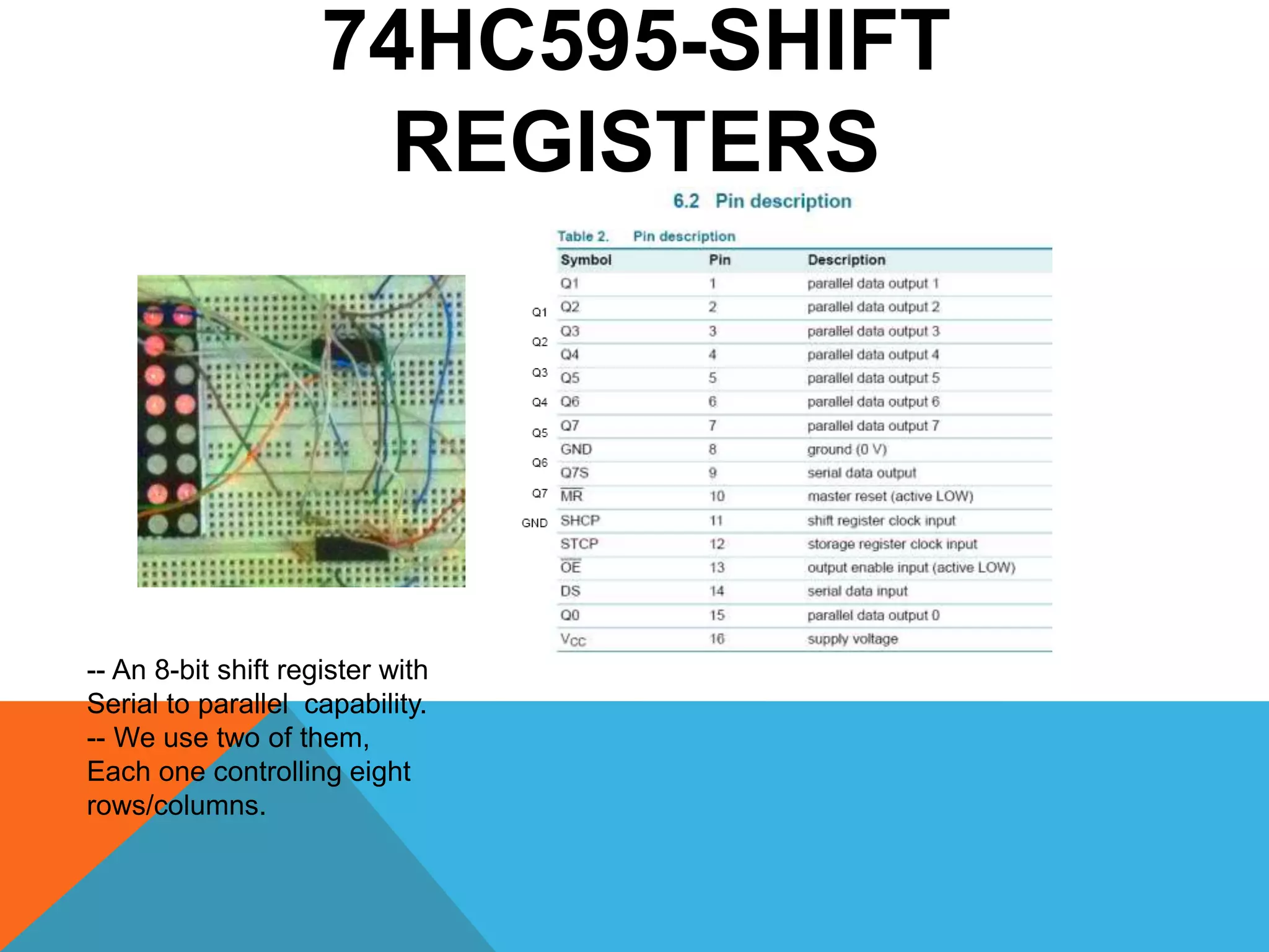 Temperature Sensor with LED matrix Display BY iRFAN QADOOS 9 | PPTX