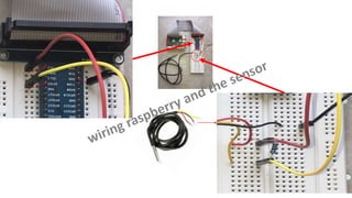Temperature sensor with raspberry pi | PPTX