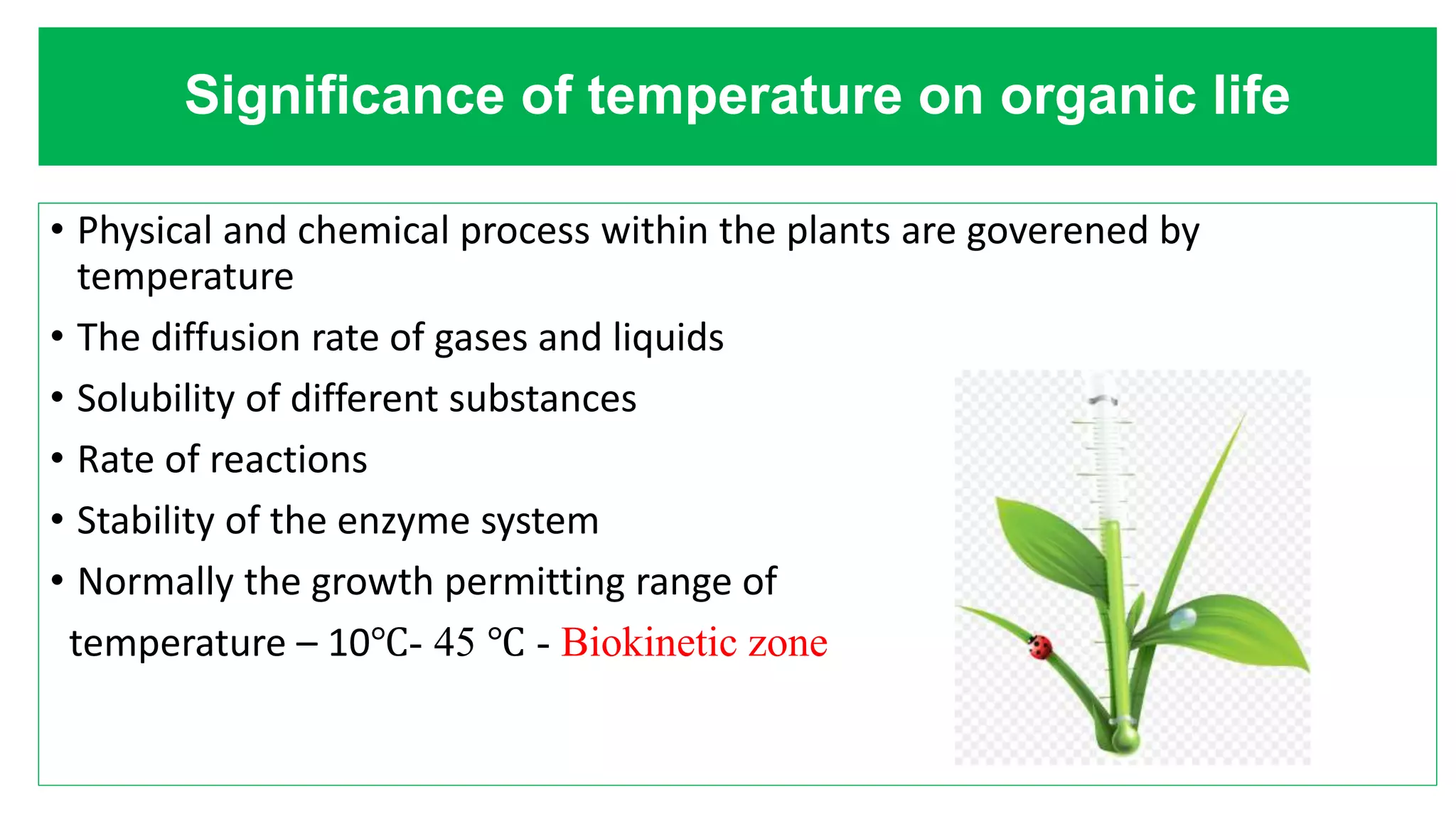Temperature stress in crops | PPTX