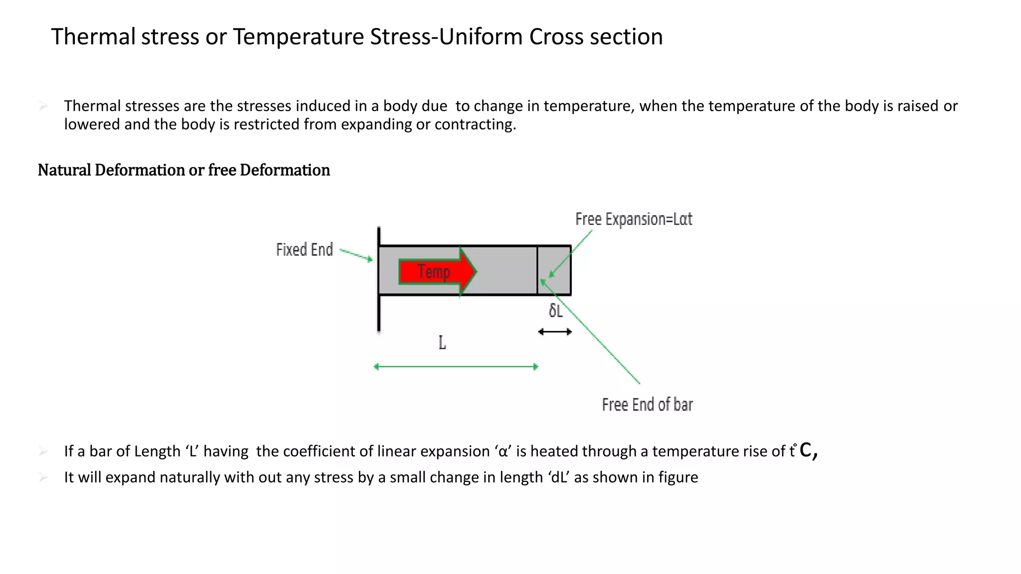 Temperature Stress-strain.pdf