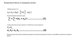 Temperature Stress-strain.pdf